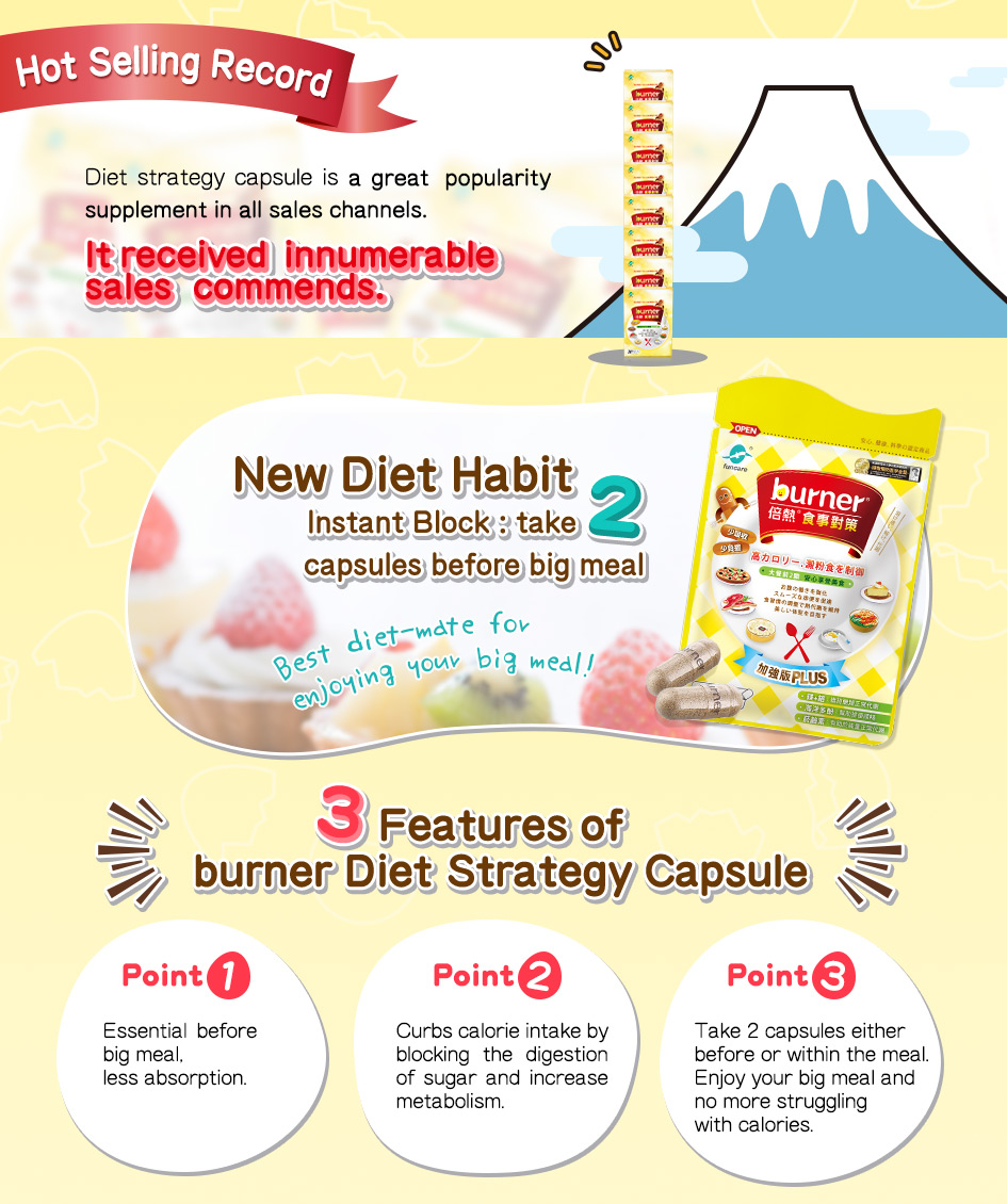 burner® Food Strategy Capsule - funcare official shopping website