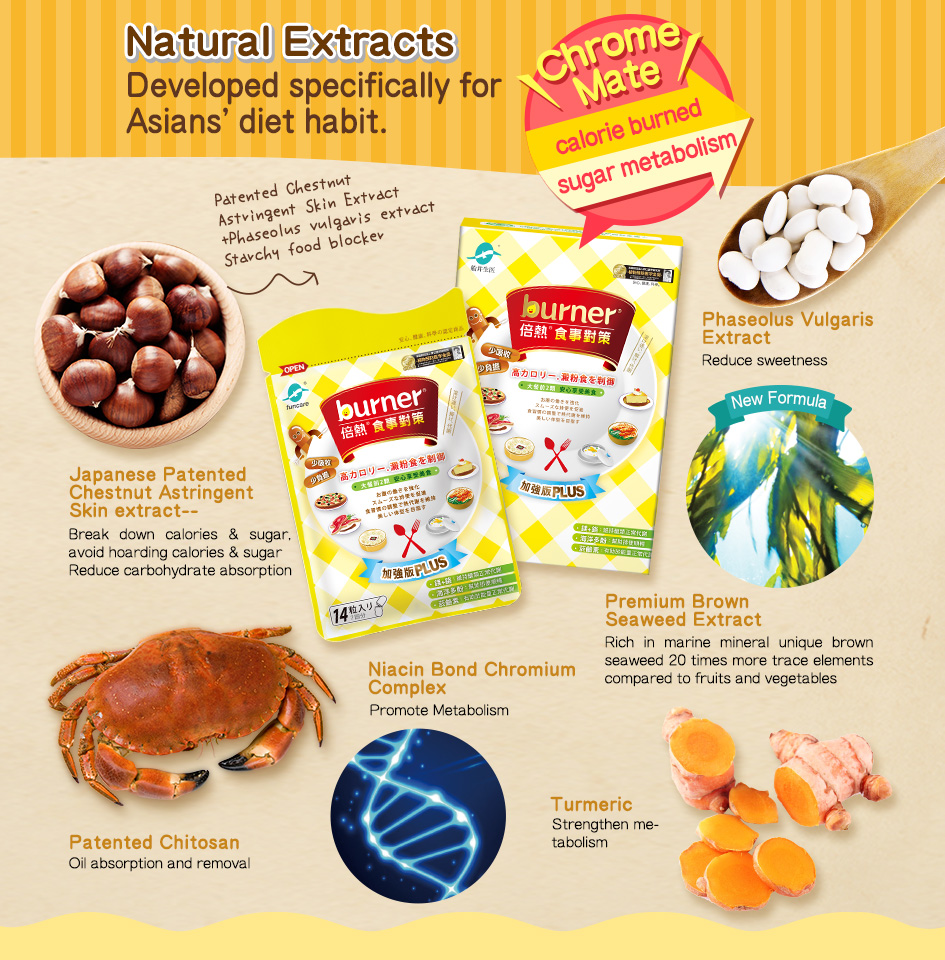 burner® Food Strategy Capsule - funcare official shopping website
