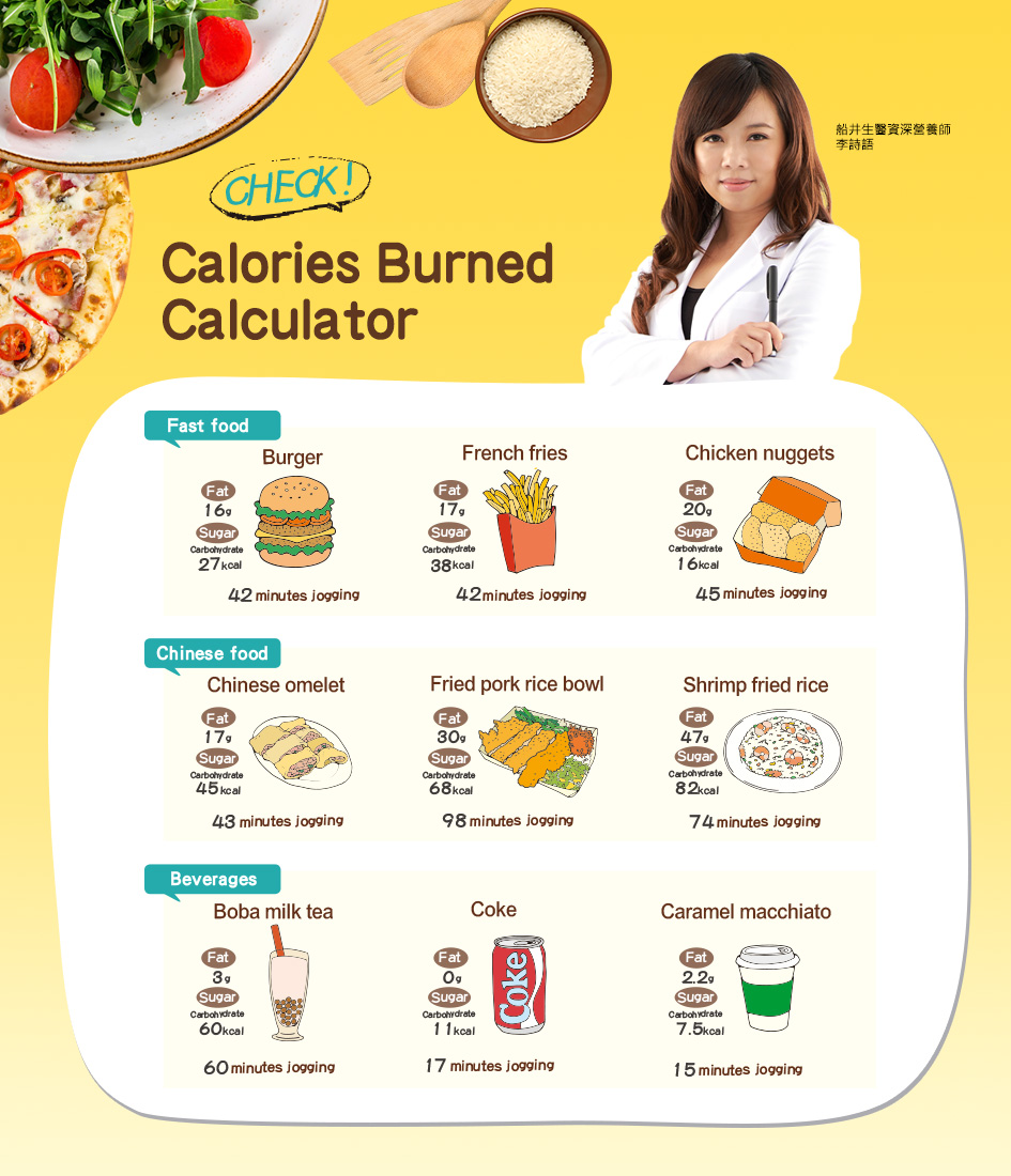 burner® Food Strategy Capsule - funcare official shopping website